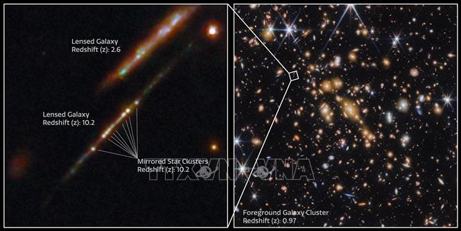 Kính viễn vọng James Webb xác nhận tốc độ mở rộng 'không ngờ' của vũ ...