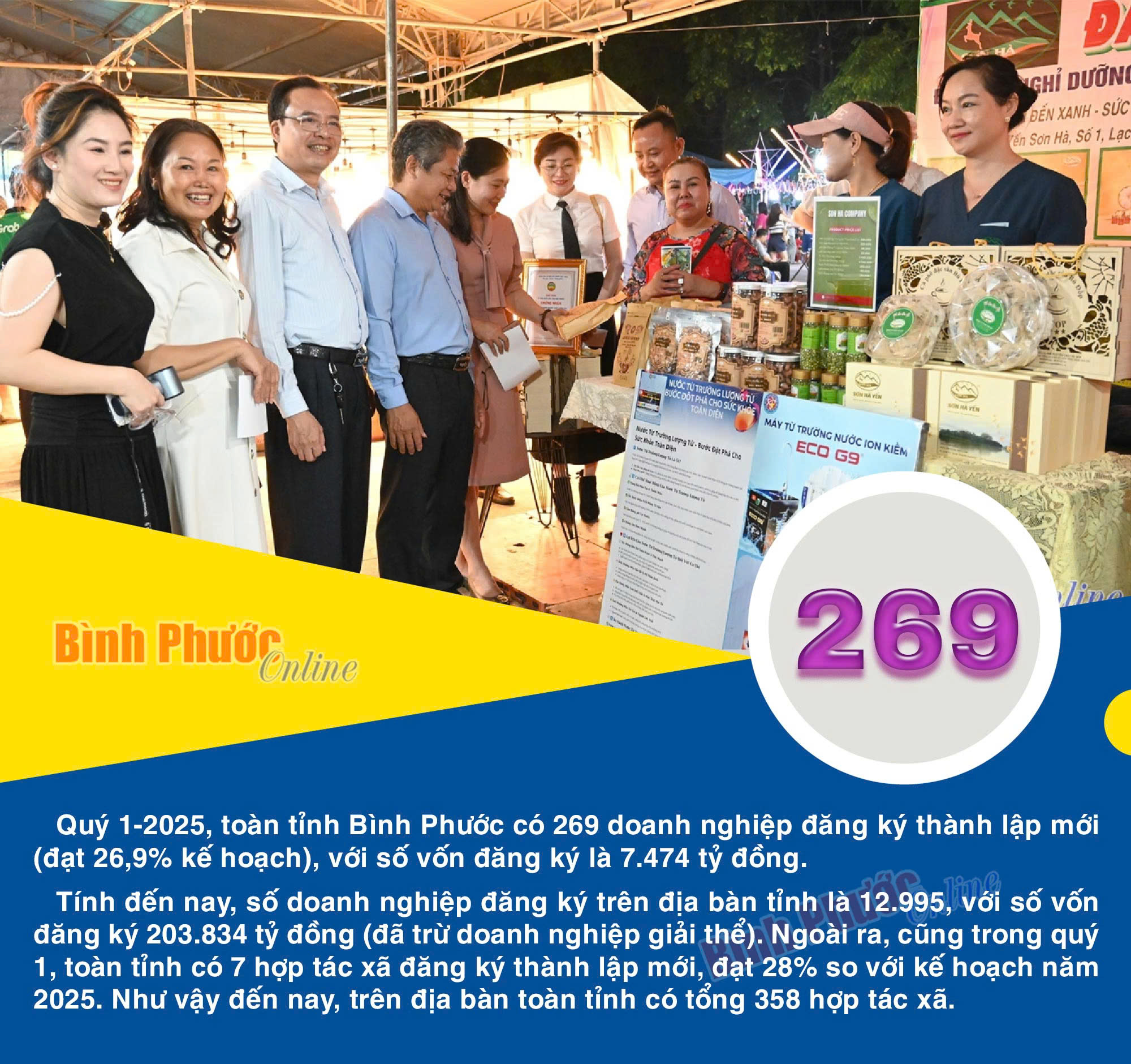 Quý 1-2025, Bình Phước có 269 doanh nghiệp đăng ký thành lập mới - Binh Phuoc, Tin tuc Binh ...